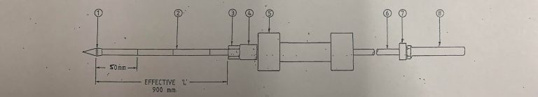 DCP Kit Standard - Pro-lab Production Supplies